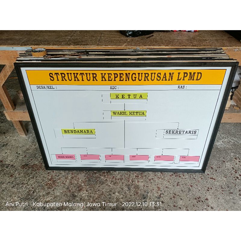 Lpmd Structure. bpd Structure. taruna Coral Structure. Village ...