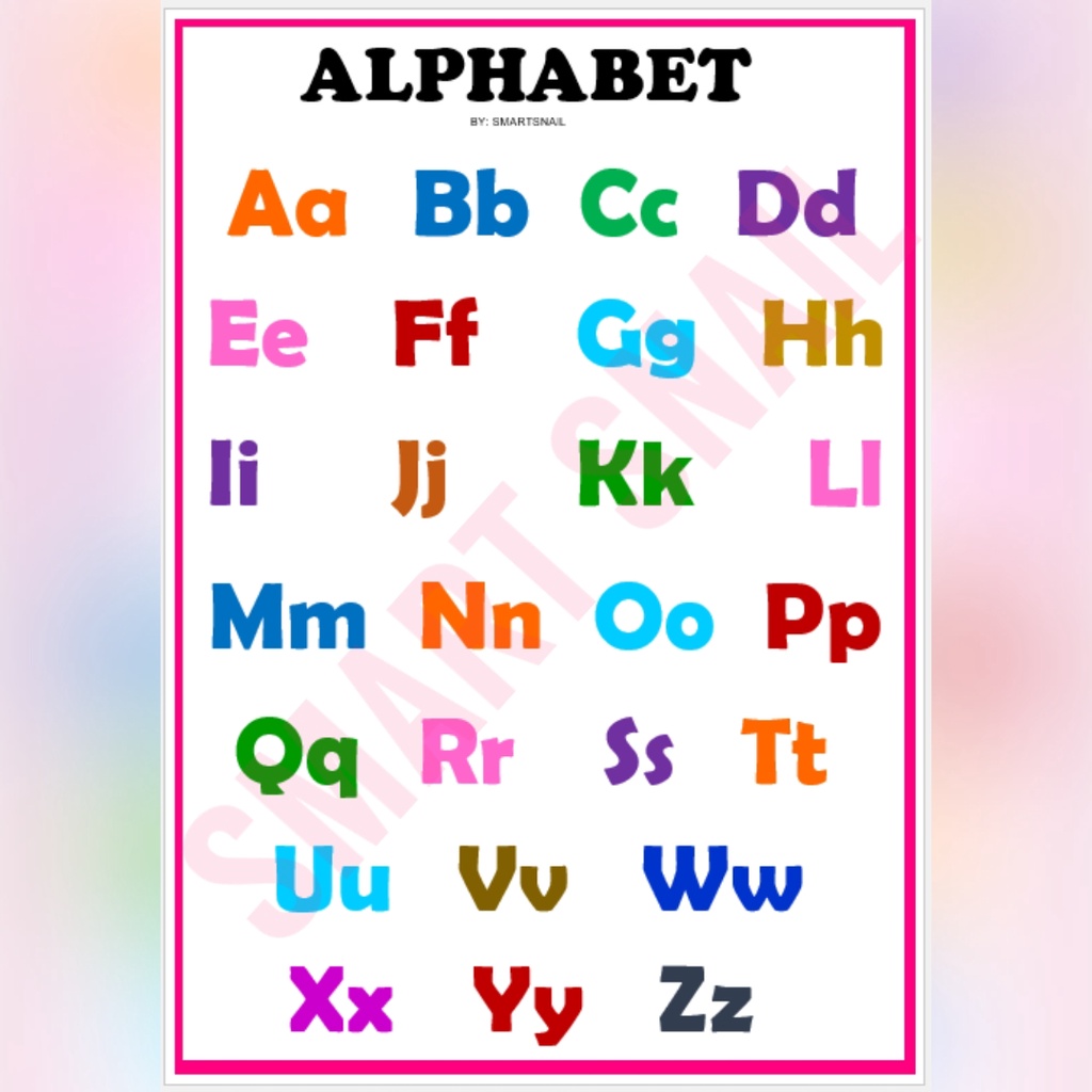 MINIMALIST LAMINATED EDUCATIONAL CHARTS A4 SIZE | Shopee Philippines