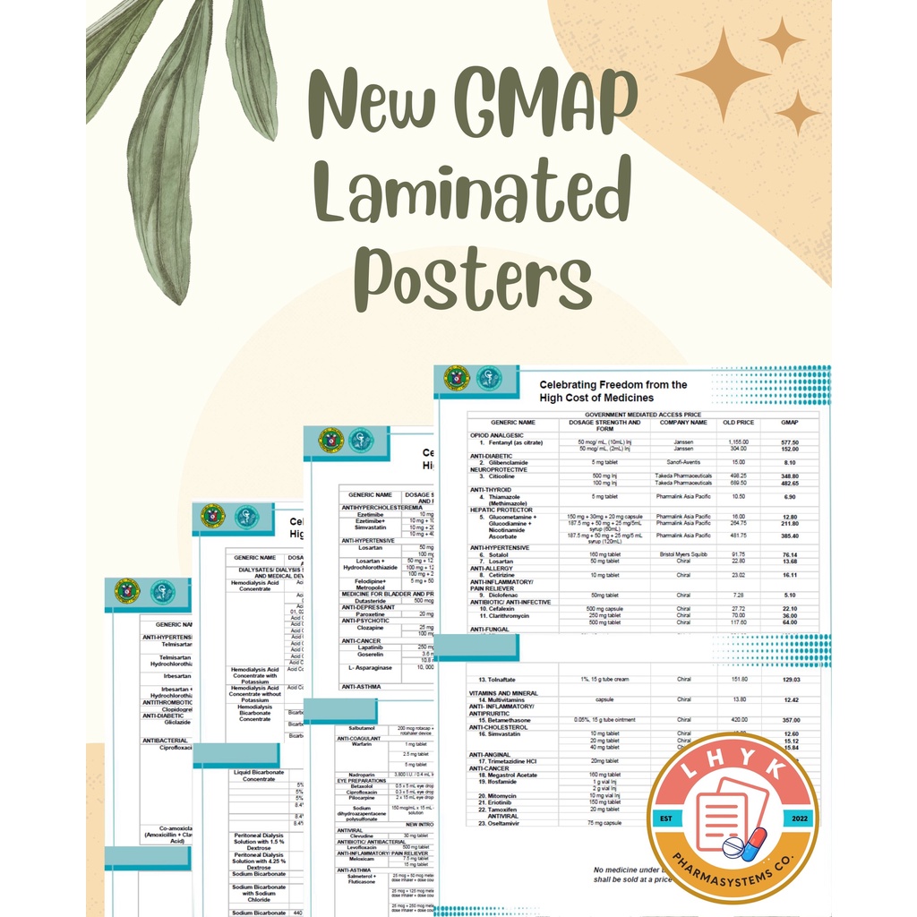 GMAP for Pharmacy (New Format) Tarp and Laminated Poster READABLE FONT | Shopee Philippines