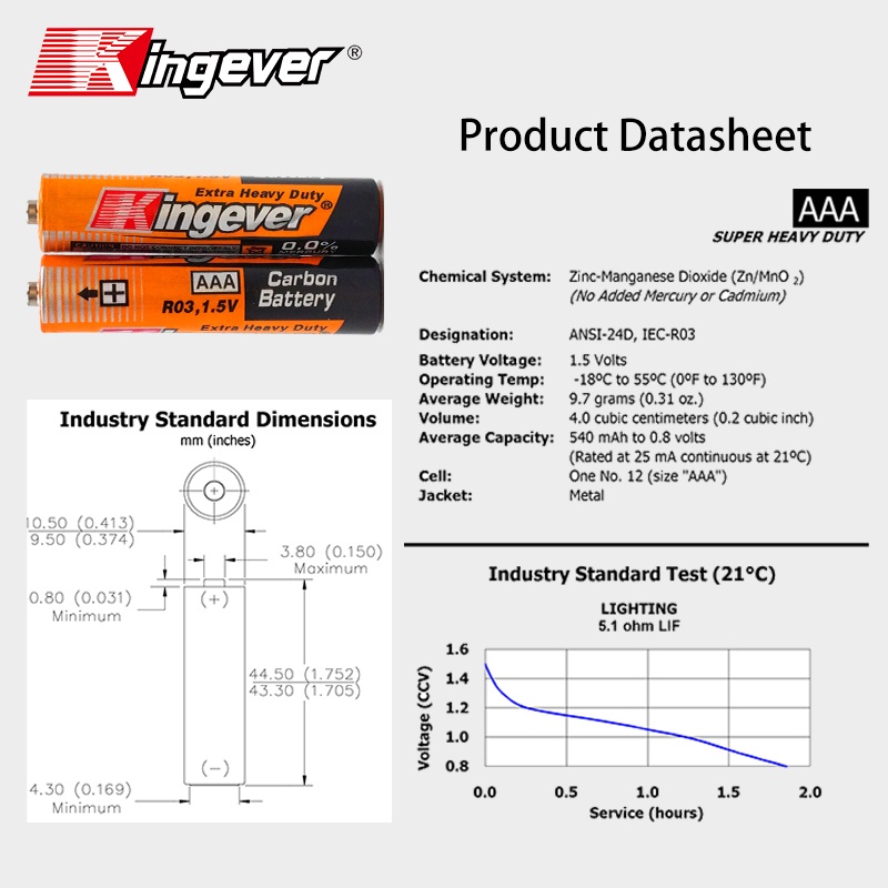 Kingever 100% Original AAA R03 10 Packs 40pcs per box Extra Heavy Duty ...