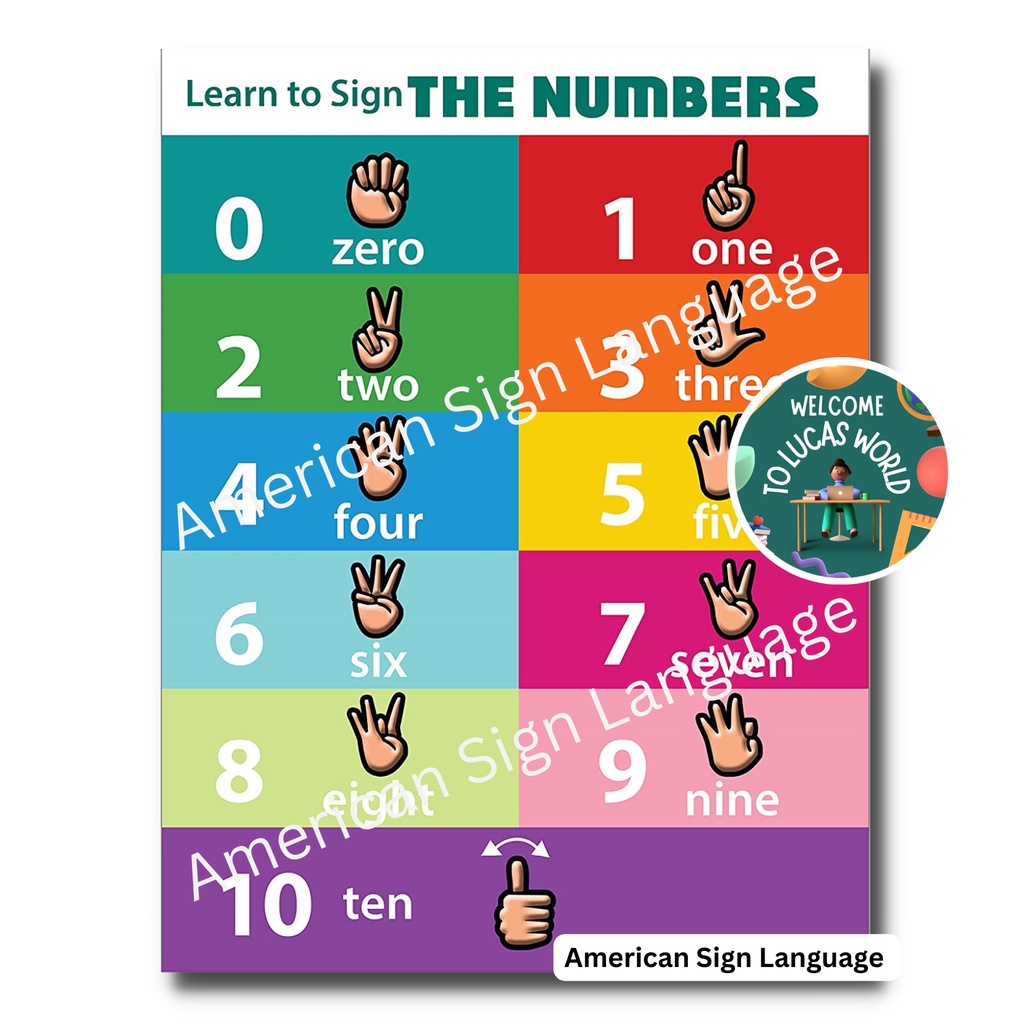 ASL AMERICAN SIGN LANGUAGE CHARTS POSTERS ALPHABET NUMBERS FEELINGS ...