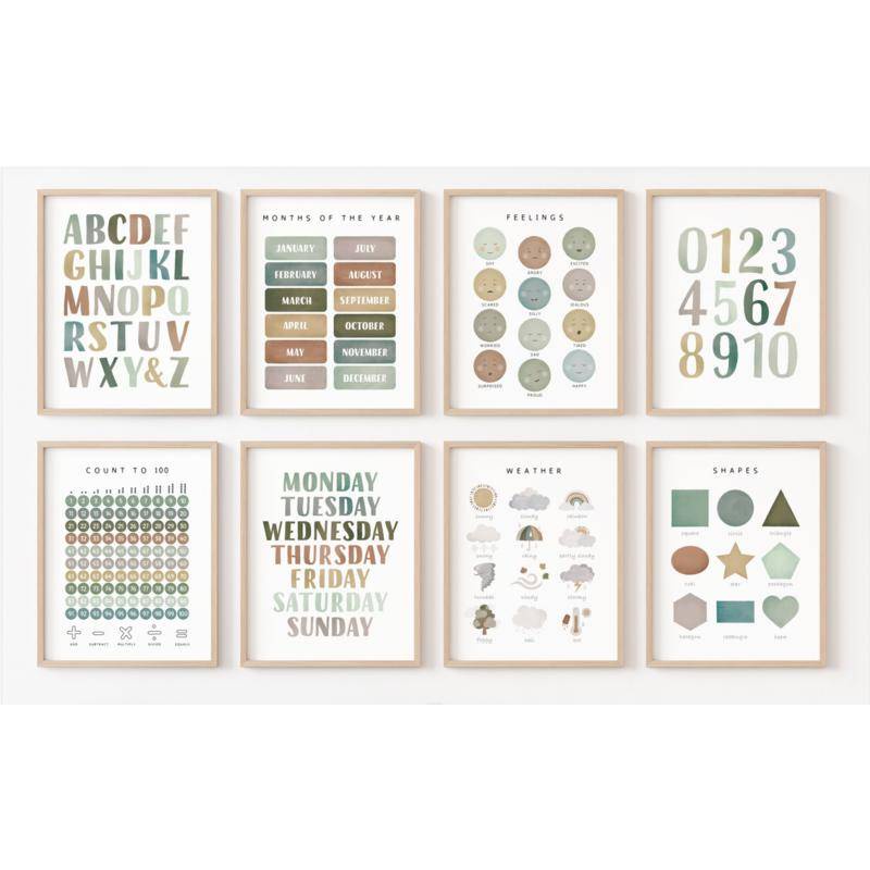 ABC Math Poster Canvas Painting Homeschool Classroom Decor Kids Toddler ...