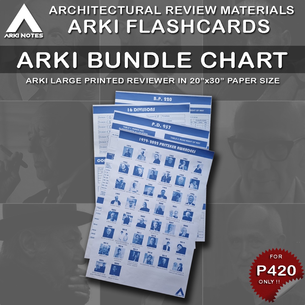 ARKI CHART BUNDLE | (20"x30" DIGITAL BLUEPRINT) | Shopee Philippines