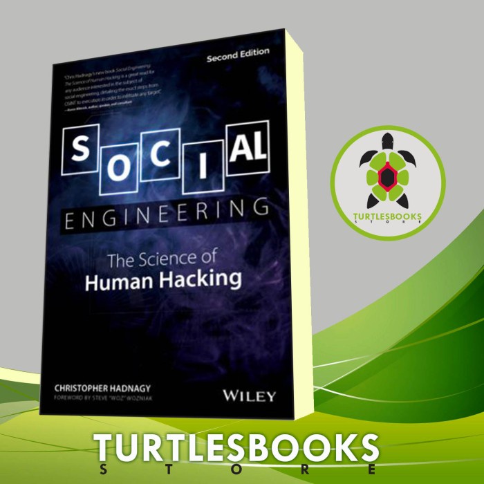 Social Engineering The Science Of Human Hacking Christopher Hadnagy