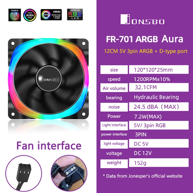 Jonsbo FR-701 120mm ARGB 5V 3Pin Computer PC Case cooling Fan 9 Blades ...