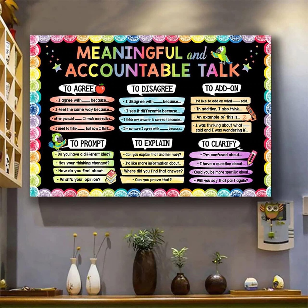 Meaningful And Accountable Talk Classroom Poster Wall Decor For ...