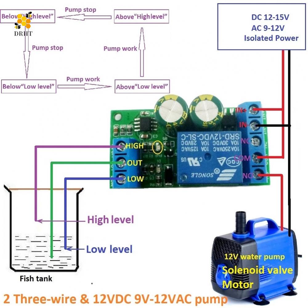 DHEART~Water Level Controller 1 Pc 54X27X19mm Detection Sensor Liquid ...