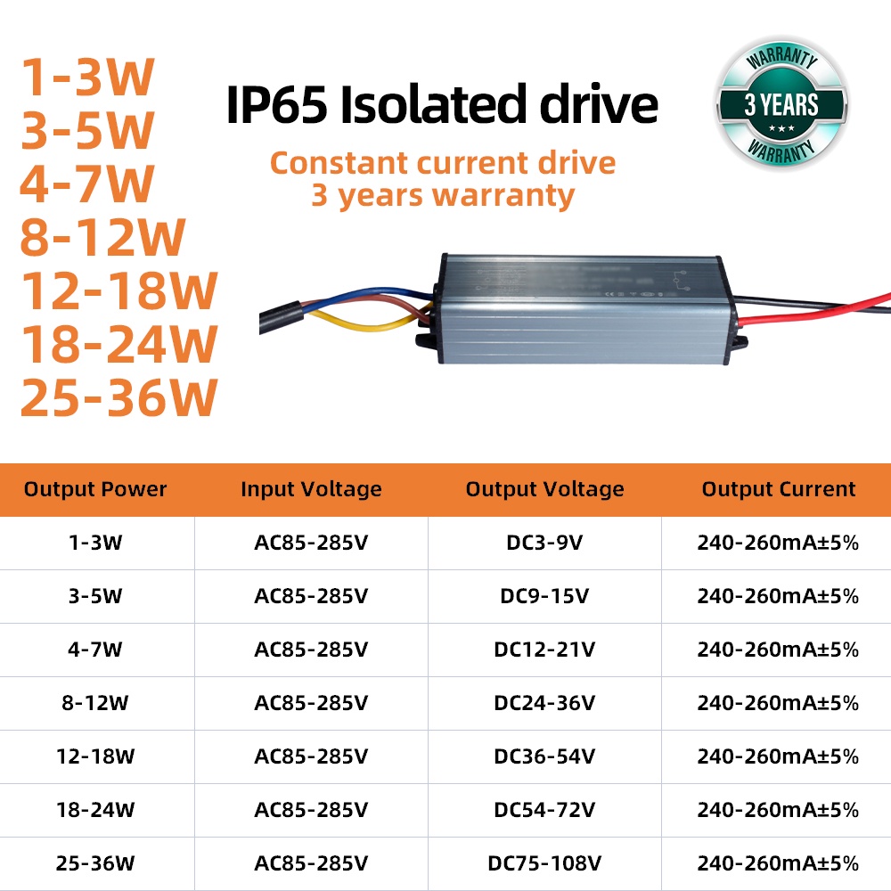 Waterproof LED Power Supply-IP65, 1-3W 3-5W 4-7W 8-12W 12-18W 18-24W ...