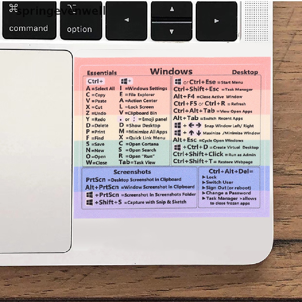 [springevenwell] Windows Keyboard Reference Shortcut Cheat Sheet ...