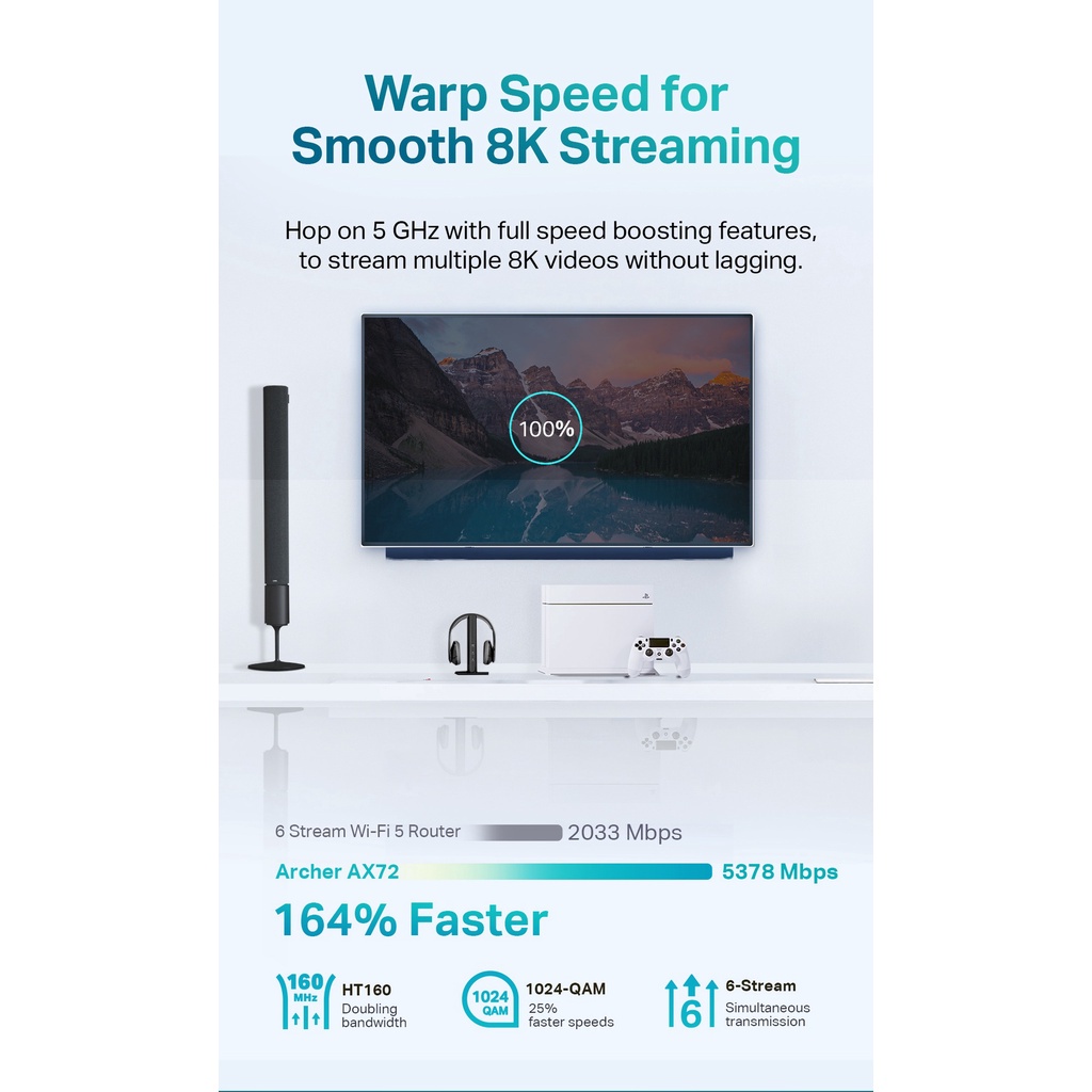 TP-Link Archer AX72 AX5400 Dual-Band Gigabit Wi-Fi 6 Wireless Mesh ...