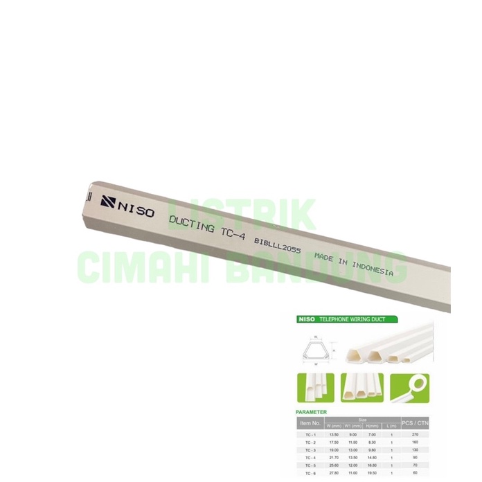 NISO TC-4 Cable Ducting | Duct Cable | Tray Cable - cable cover ...