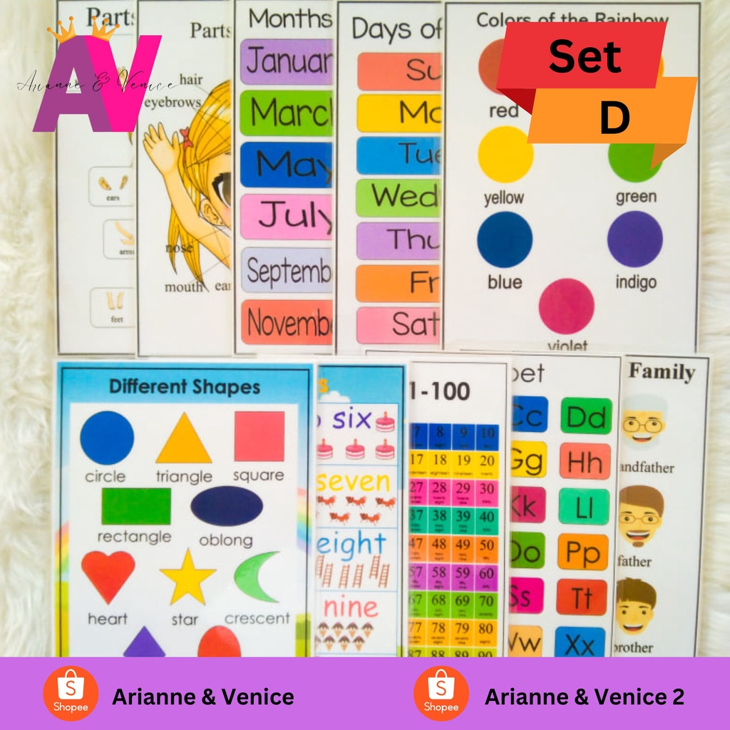 Laminated Alphabet Numbers Colors Shapes Tracing Wall Charts | Shopee ...