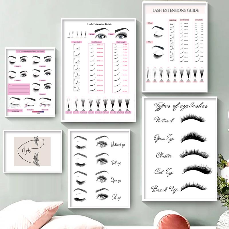 Beauty Salon Canvas Painting Eyelash Extension Guide Print Poster ...