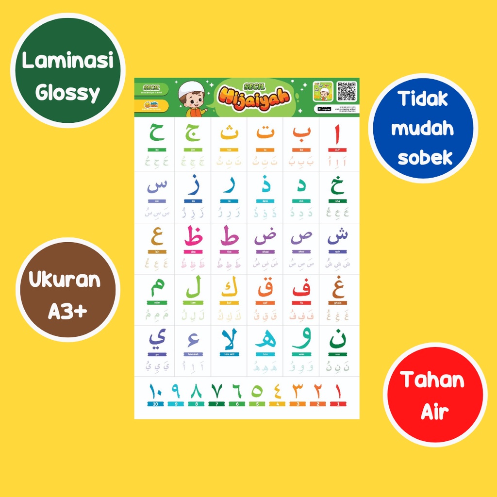 Little Toy | Wipe and Clean Children's Educational Poster Learning to ...
