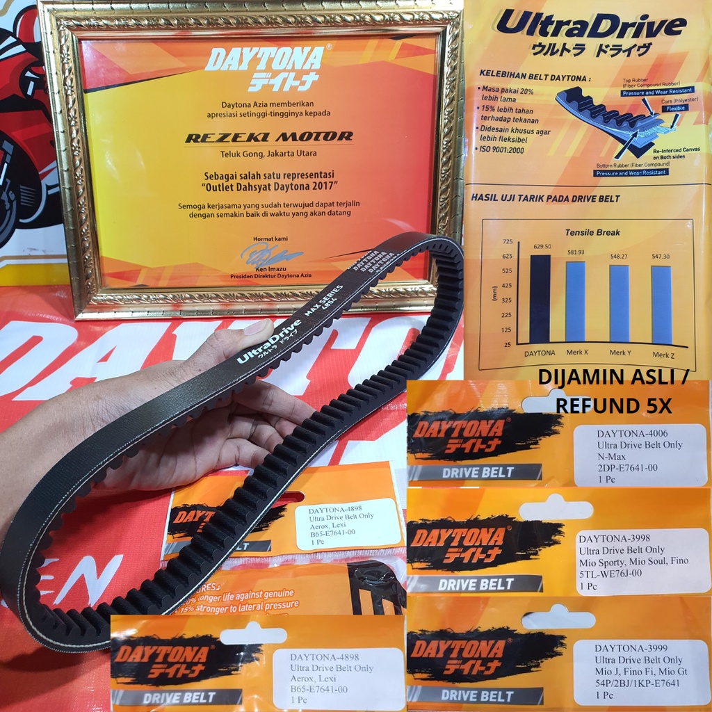 New!!! ROLLER DAYTONA HONDA VARIO 150/BEAT deluxe new GENIO KOJ K1A ...