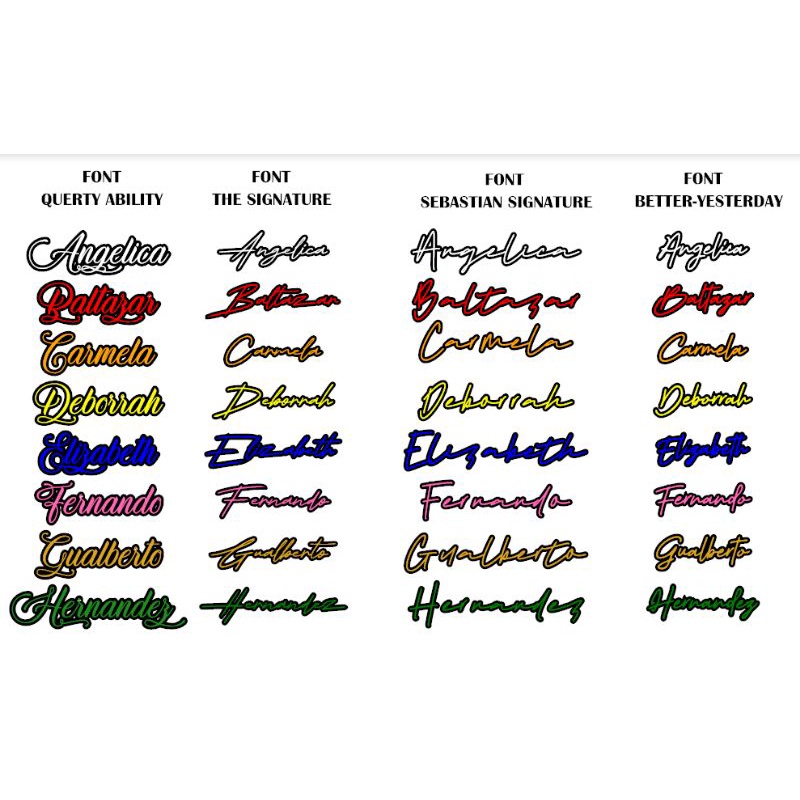 Customized Sticker Names | Shopee Philippines