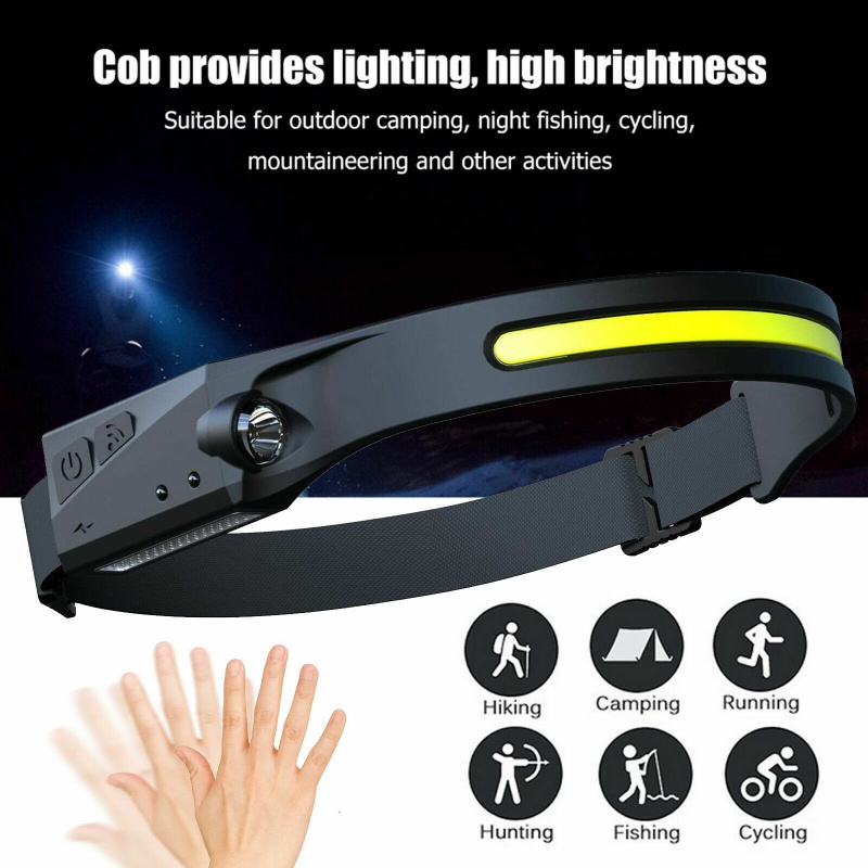 Rechargeable Waterproof LED Headlamp outdoor night riding Waterproof ...