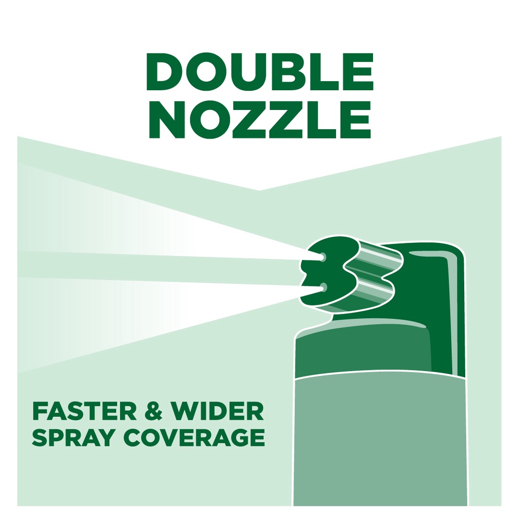 Baygon Multi Insect Killer Water-Based - 600 ml | Shopee Philippines