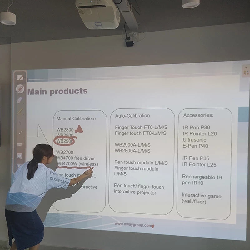 Finger Touch Smartboard Interactive Whiteboards,Infrared Interactive Device,Turn Projection ...