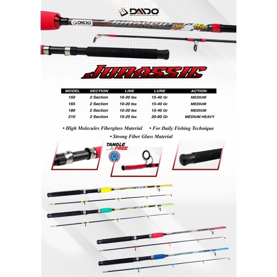 Daido jurassic solid fiber 2 connected fishing rod | Shopee Philippines