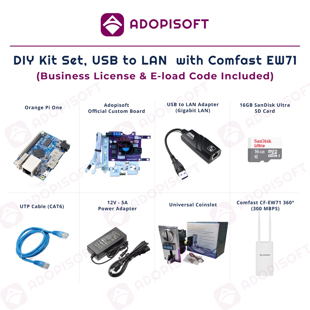 ADOPISOFT | DIY Kit, USB to LAN w/ Comfast EW73 | EW71 ( OPI Board ...