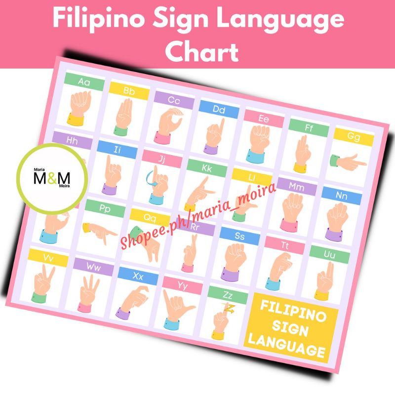 FILIPINO SIGN LANGUAGE CHARTS POSTERS, A4 SIZE LAMINATED SIGN LANGUAGE ALPHABET POSTERS | Shopee ...