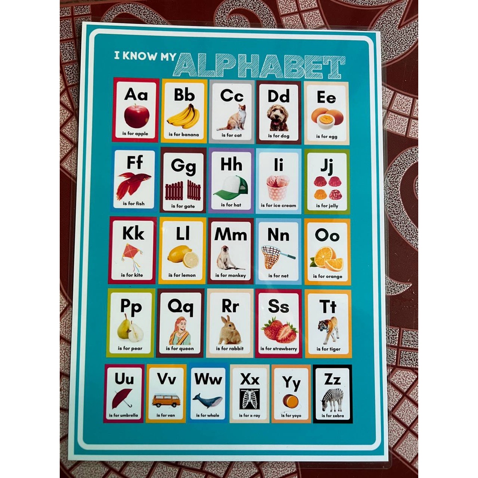 Educational learning materials for kids Laminated A4 Size Chart ...