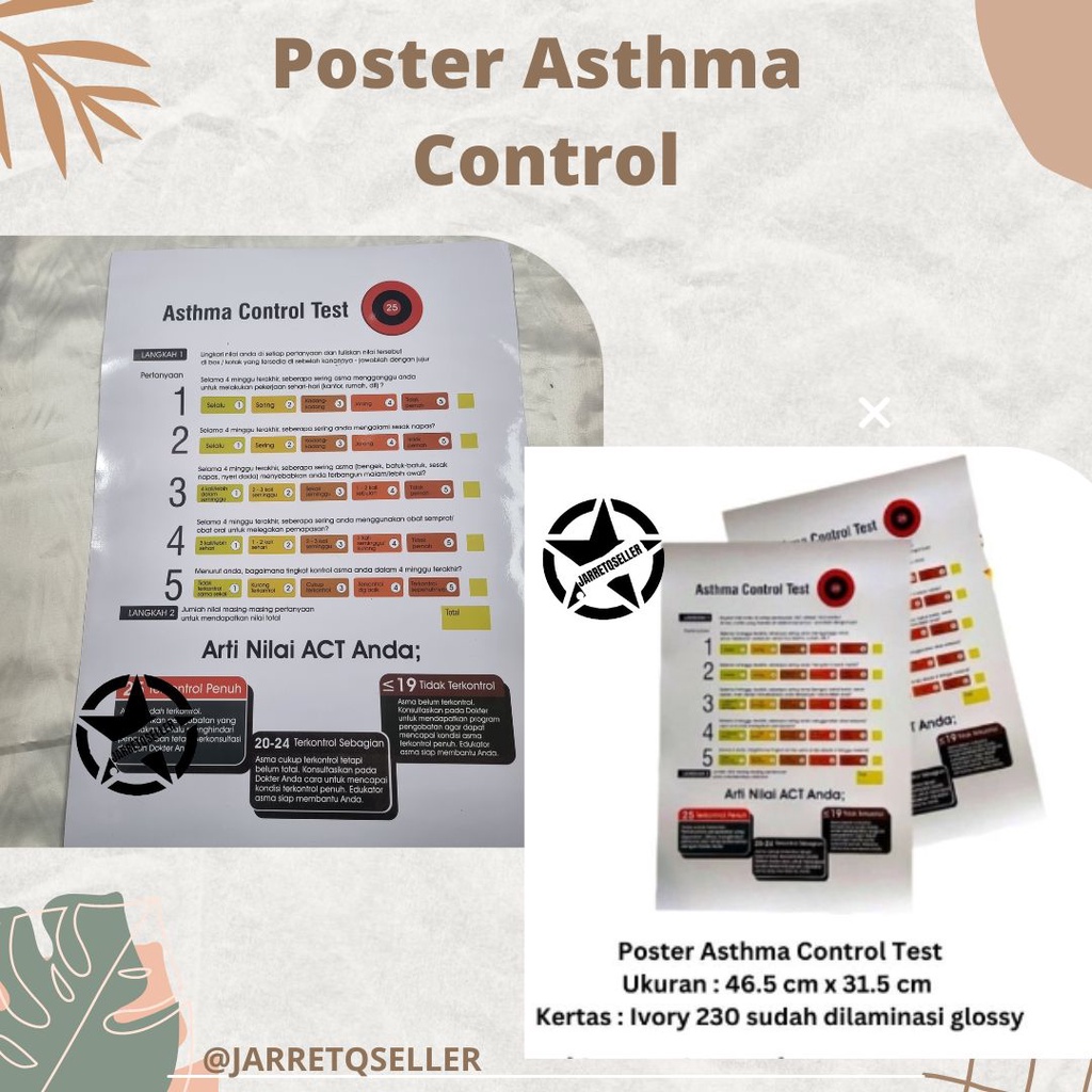 Acrylic Poster Asthma Control Test Poster ACT Poster Asthma || Asthma ...