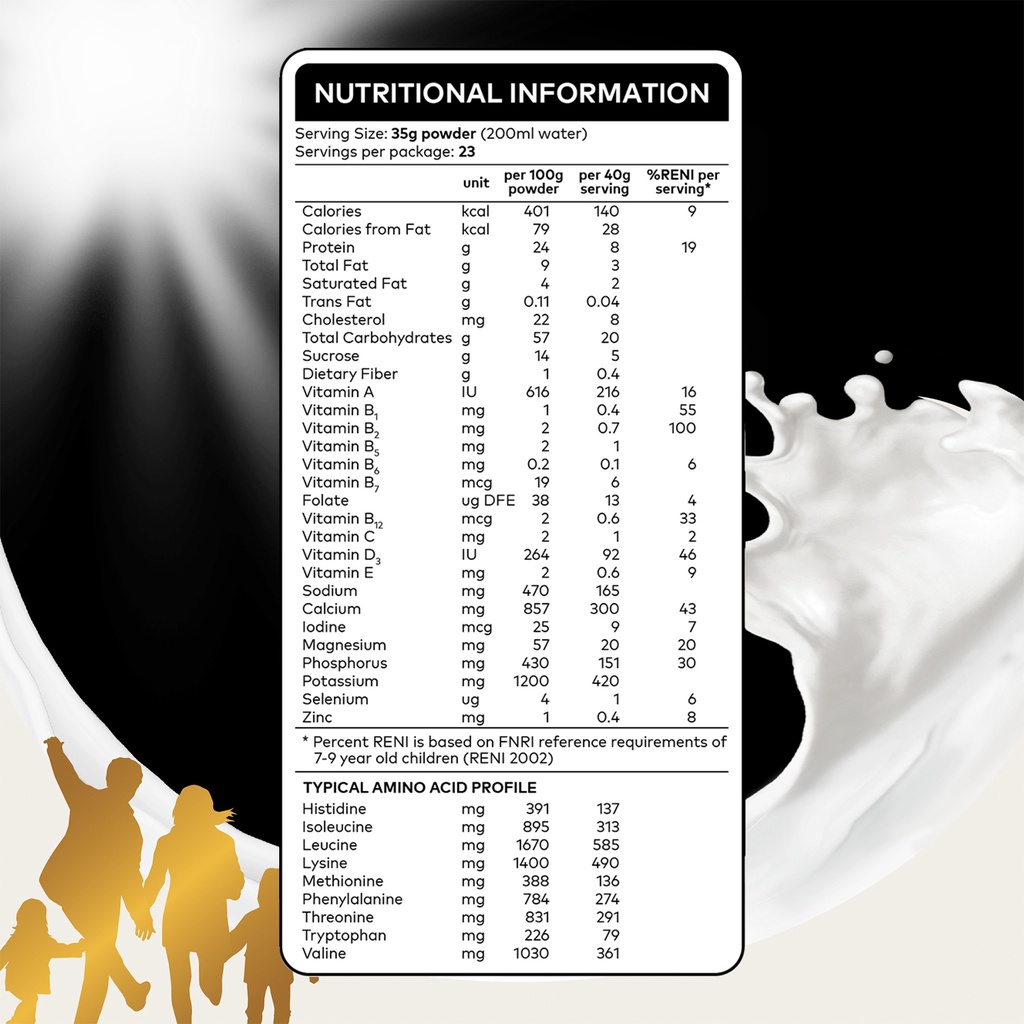 Anchor Protein Plus Milk Powder Plain 280g | Shopee Philippines