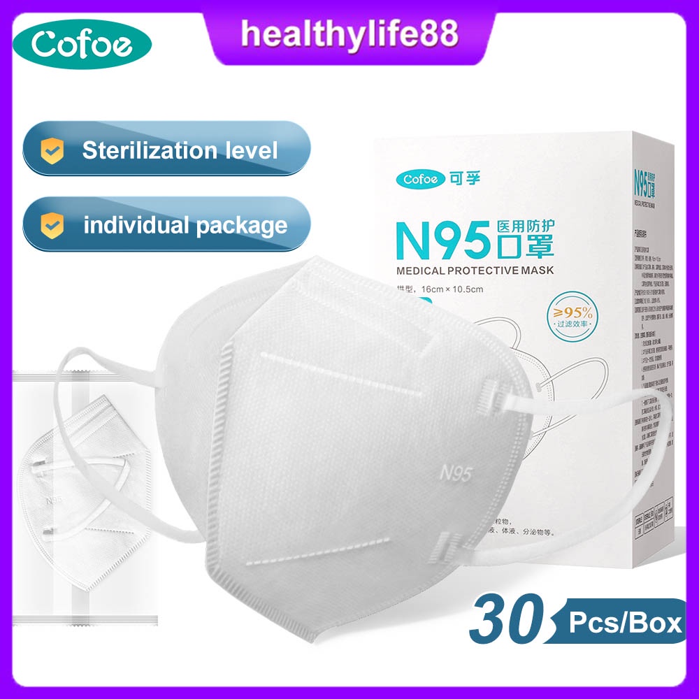 Cofoe Medical Sterilization N95 Mask Duckbill with Headloop 3D ...