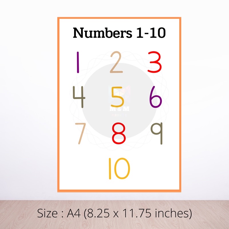 NUMBERS LAMINATED CHART FOR KIDS| A4 | Shopee Philippines