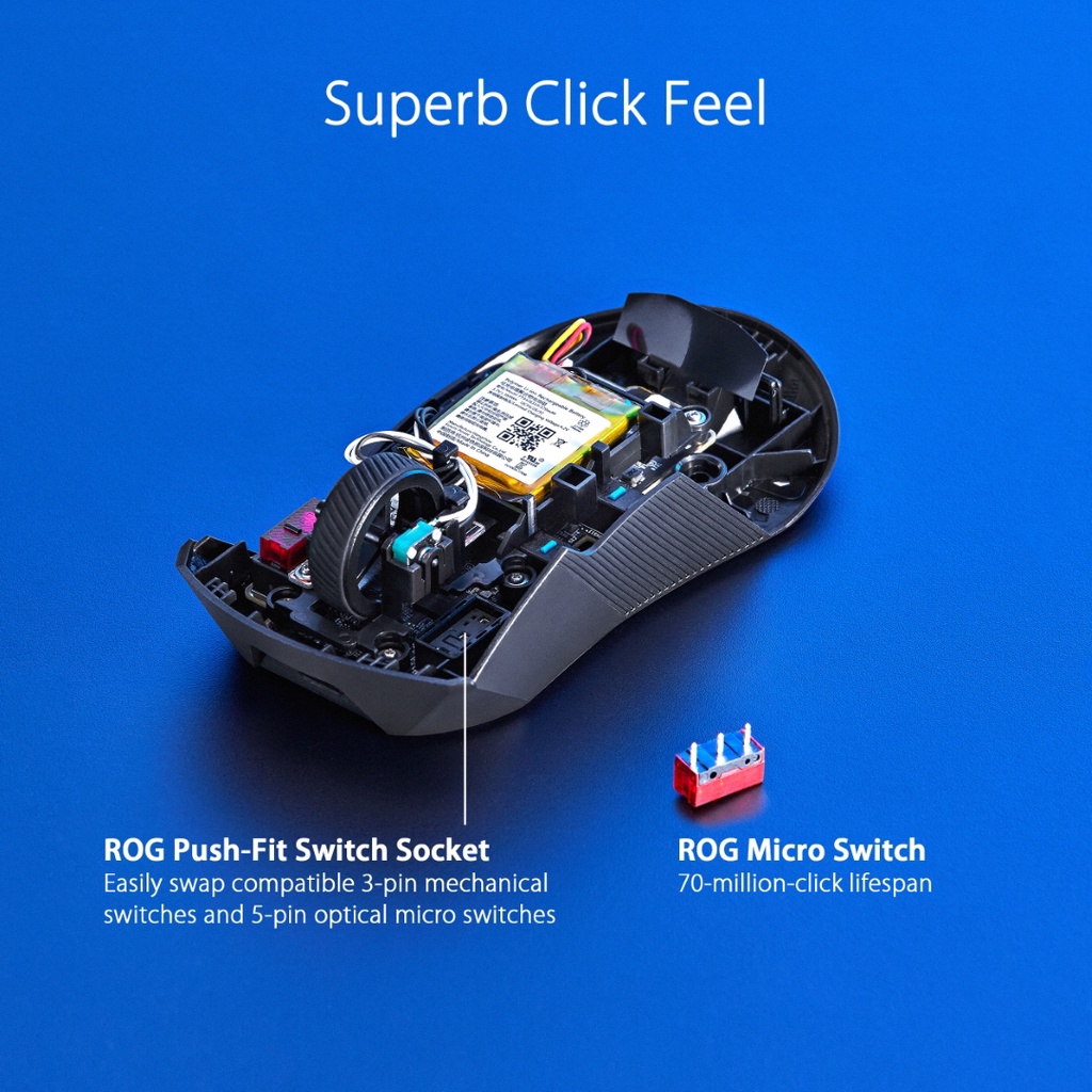 Asus ROG Gladius III Aimpoint 36,000 DPI Aura Lighting Tri-Mode Connectivity Wireless Gaming ...