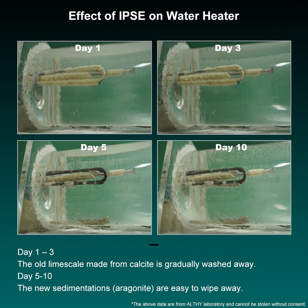 ALTHY IPSE Terminal Scale Inhibition Water Softener System Machine ...