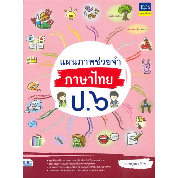 Thai Language Diagram Book Grade 6 Author Of The Authorkanjana Chaiporn Eppothink Beyond ...