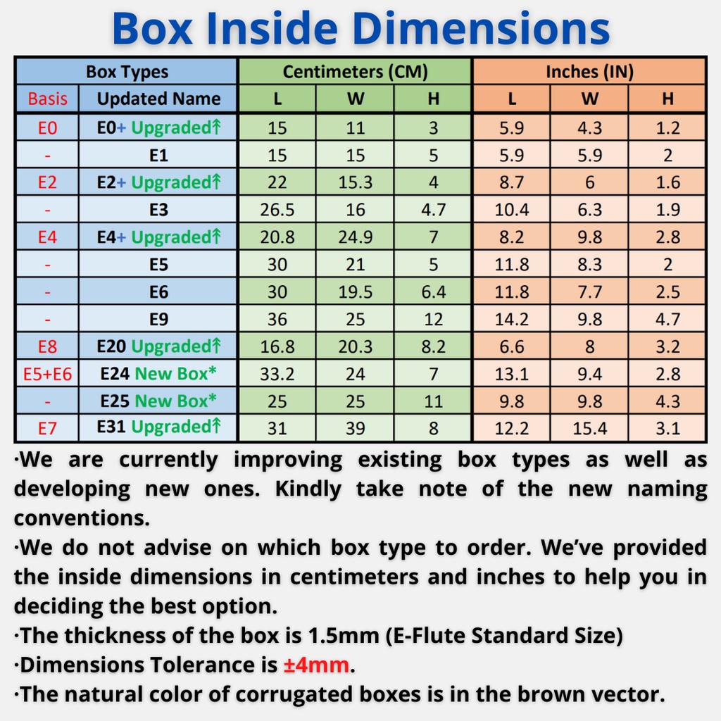 RUSH! Mailer Box (5pcs +1Free) Quality brown Carton Gift Kraft Paper ...