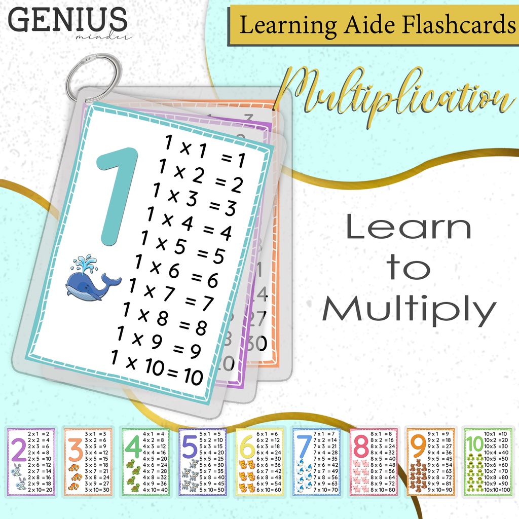 BASIC MATCH Multiply Divide Add - Educational Laminated Flashcards for ...