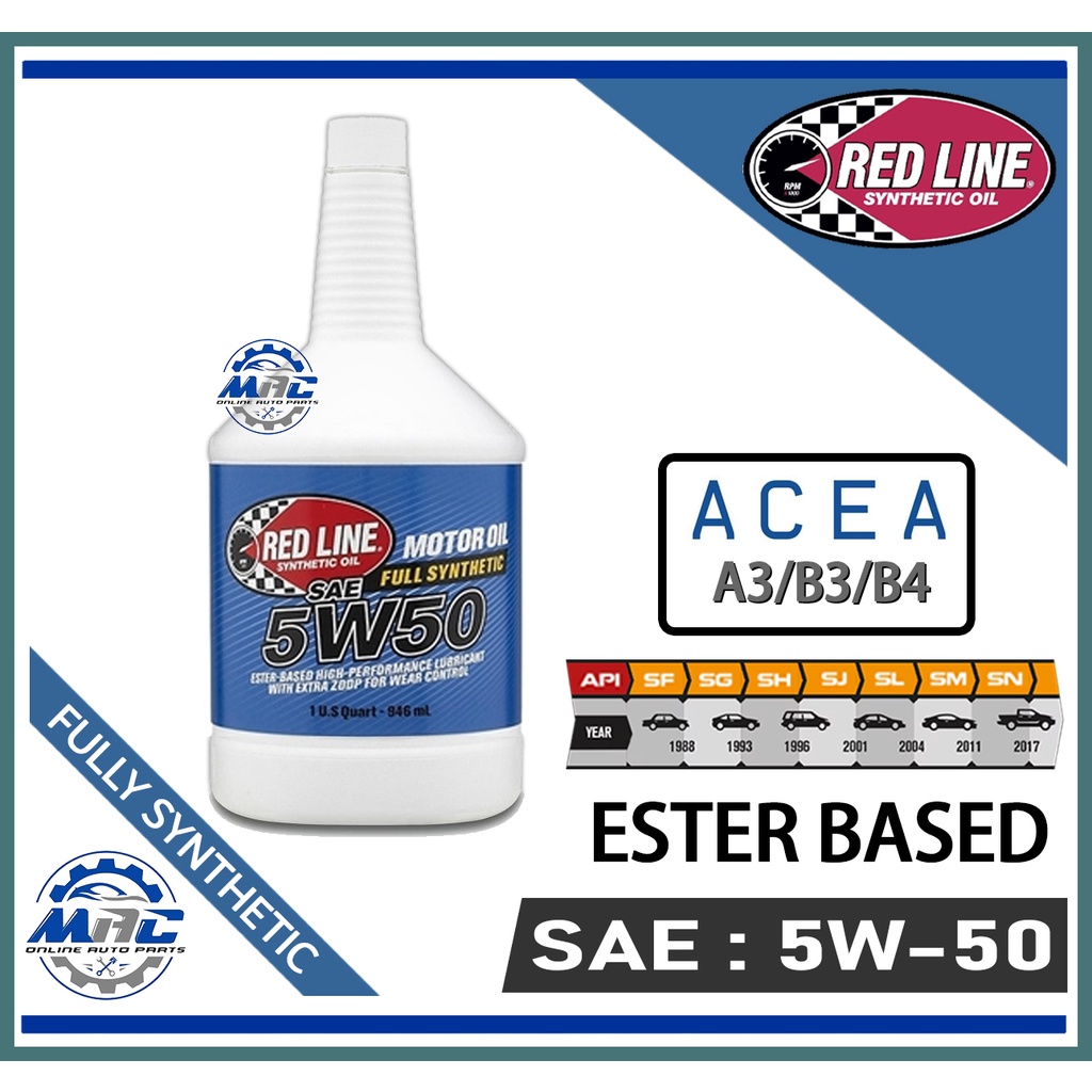 REDLINE MOTOR OIL 5W-50 1 Quart ESTER BASED FULLY SYNTHETIC ENGINE OIL ...