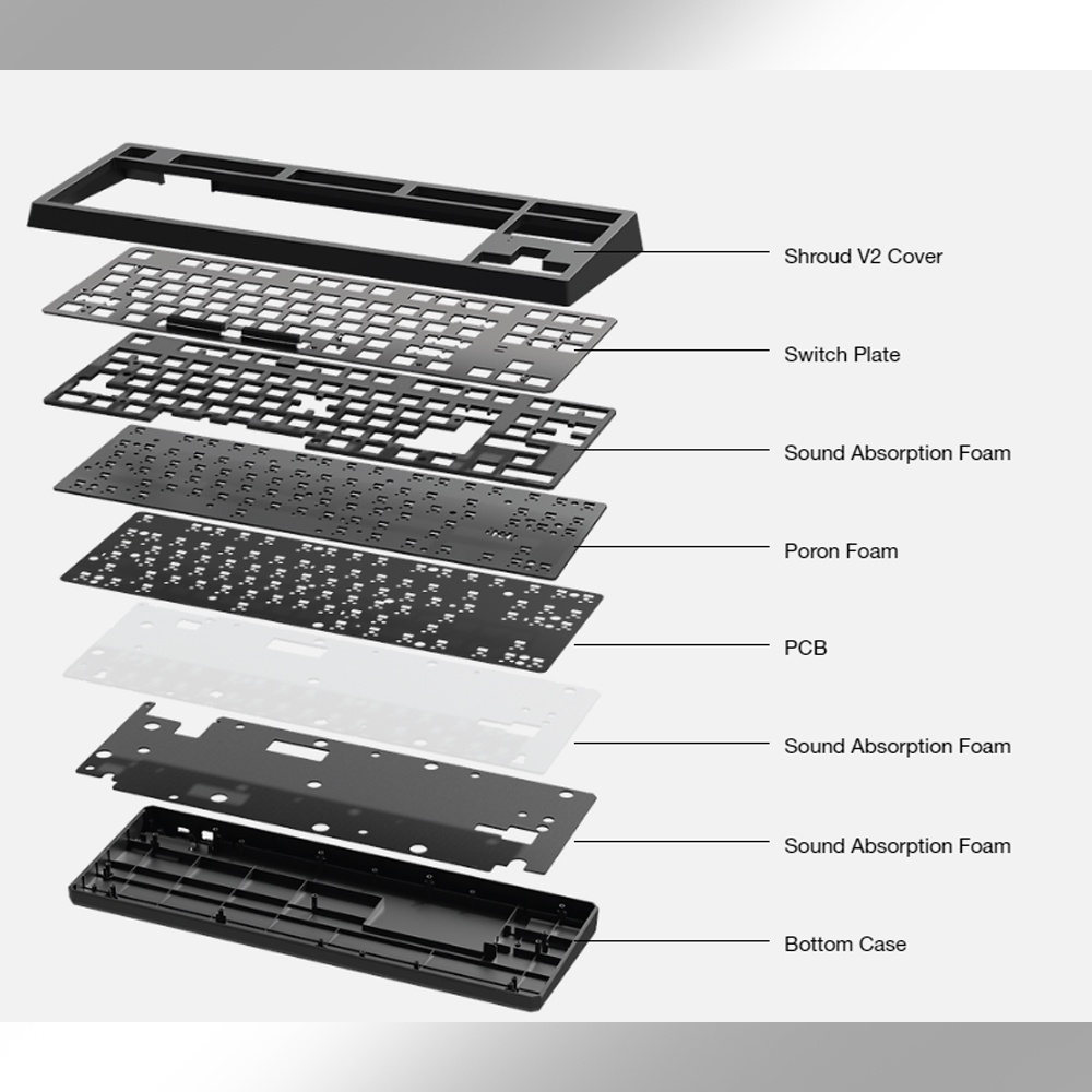 Tecware Phantom+ ELITE Wireless 87 Keys RGB 3 Modes Mechanical Keyboard ...