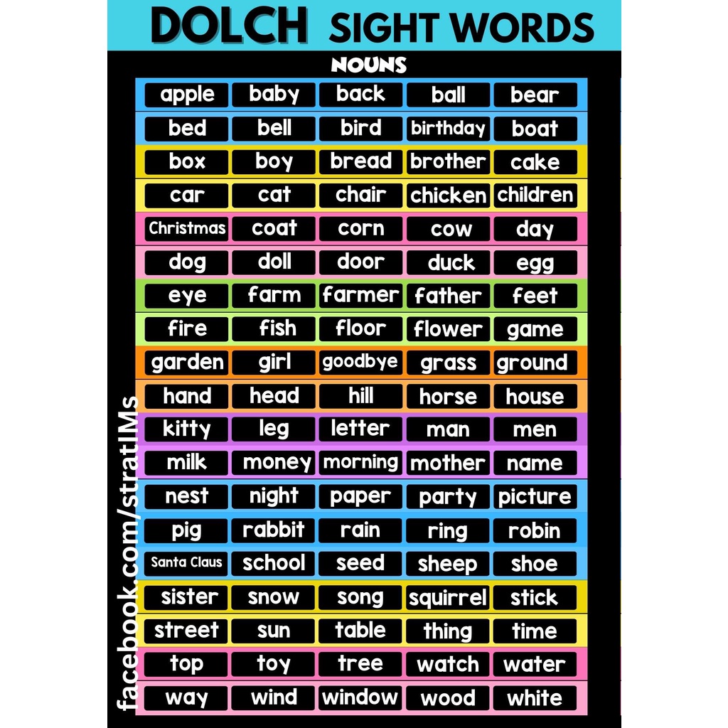 A4/Educational Charts/Fuller Approach/Phonics/Digraphs | Shopee Philippines