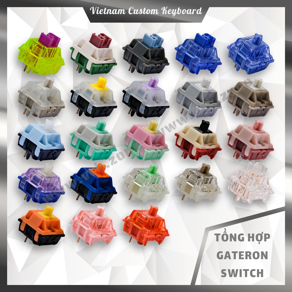 Gateron Switch Synthesis | High Collection | X Rantopad Cyber Kangaroo ...