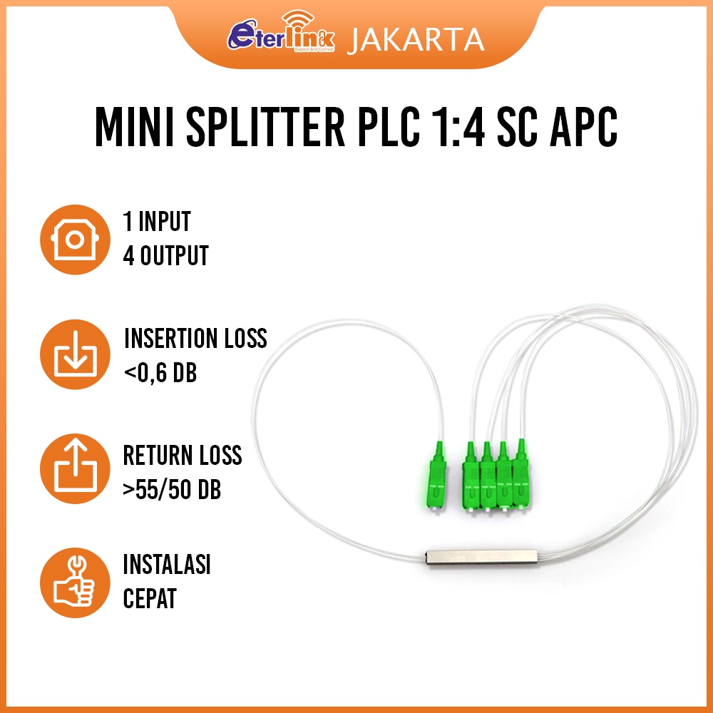 FTTH Mini PLC 1 Minute 4 Micro Spectrometer Steel Tube Type 1: 4 Fiber ...