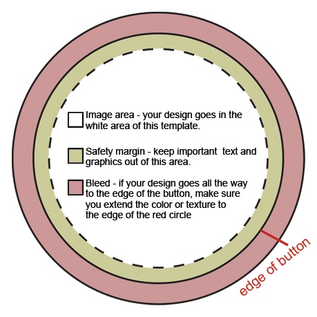 Personalized / Customized Button Pins (Glossy, Matte or Glittered) High ...