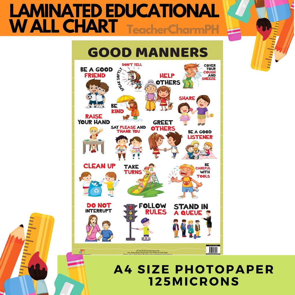 LAMINATED EDUCATIONAL WALL CHART A4 | Shopee Philippines