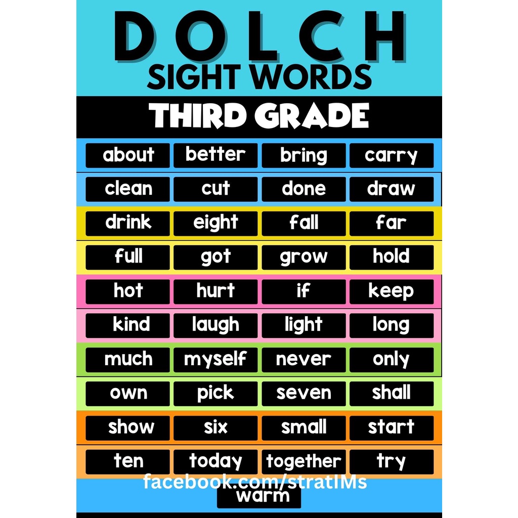 A4/Educational Charts/Fuller Approach/Phonics/Digraphs | Shopee Philippines