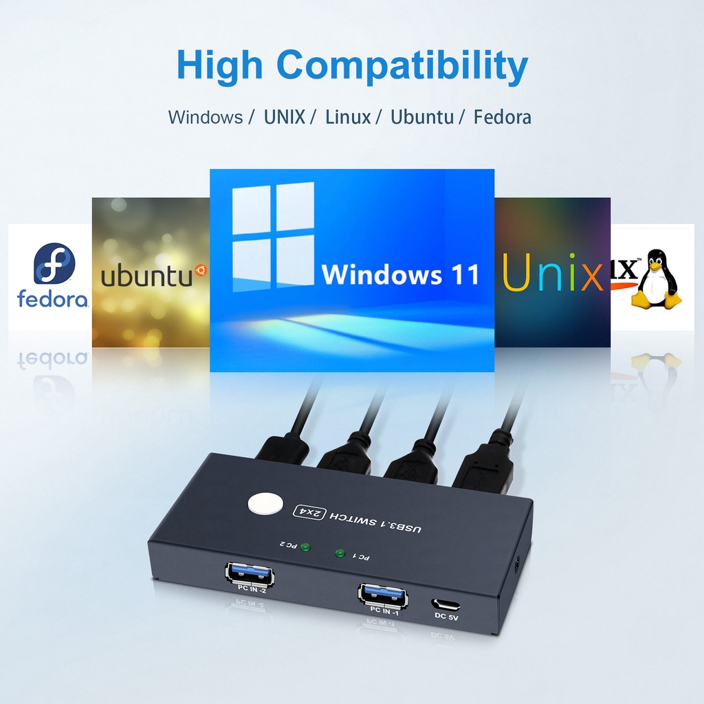 PWAY USB 3.0 Switch Selector 4 Port 2 Computers Peripheral Adapter Box ...