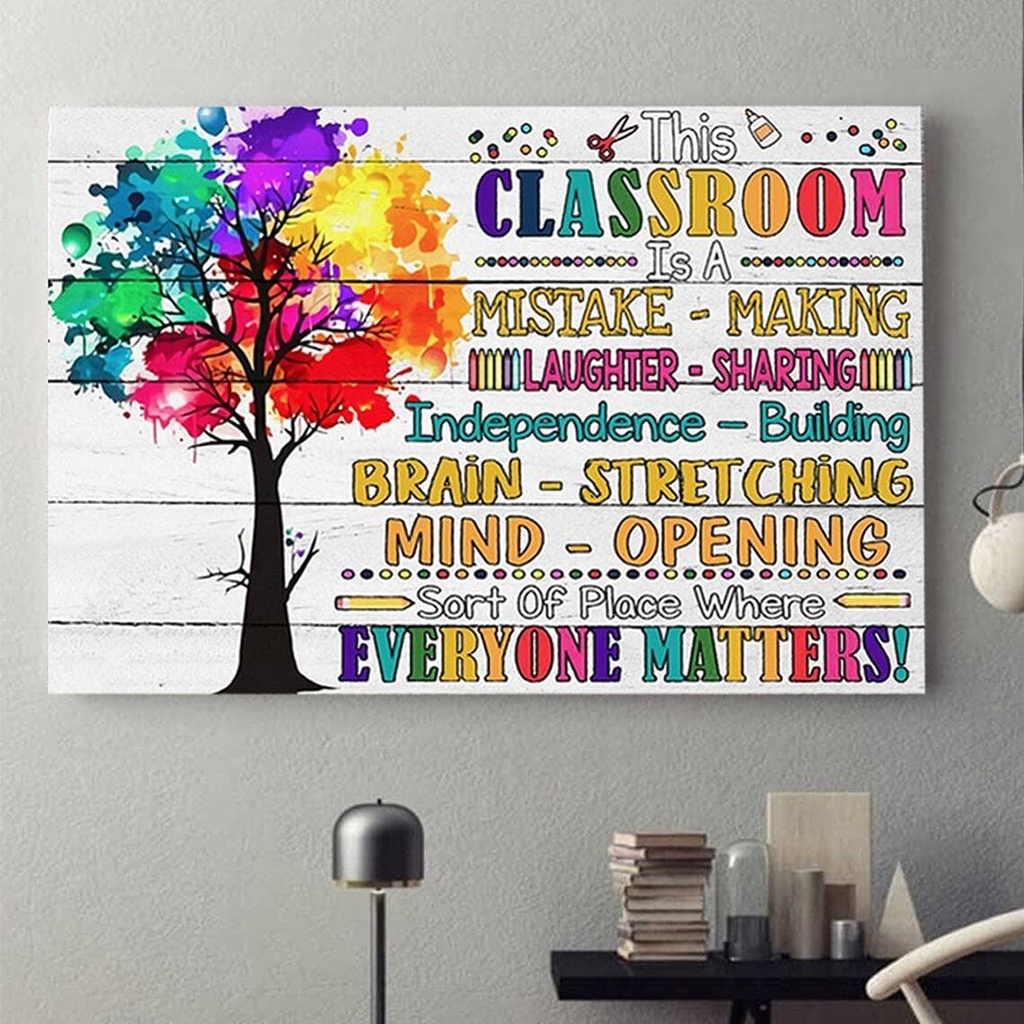Back To School Educational Posters This Classroom Poster Teacher Poster ...