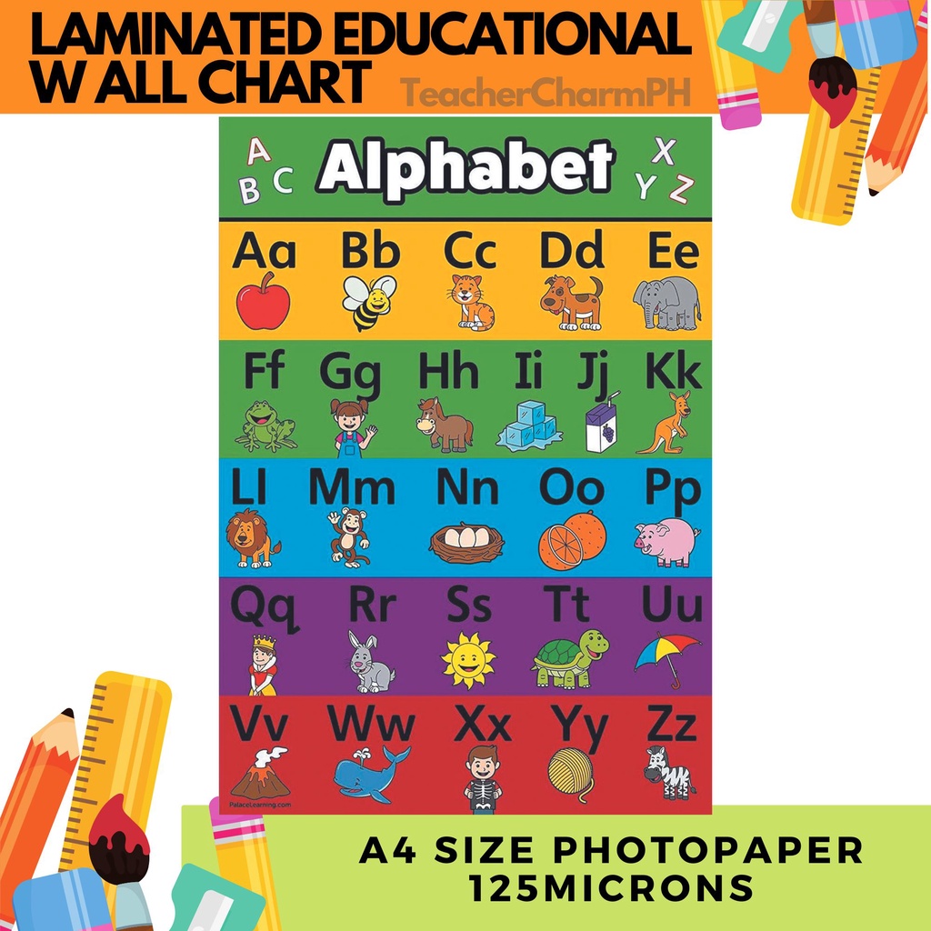 LAMINATED EDUCATIONAL WALL CHART A4 | Shopee Philippines