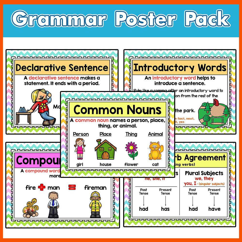 80Pcs English Grammar Poster Pack English Learning A4 Practice Paper ...