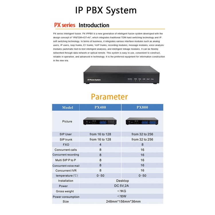 Advance Business IP PABX 32 SIP users IVR system Hotel ip pbx 64 SIP Users call Recording office ...