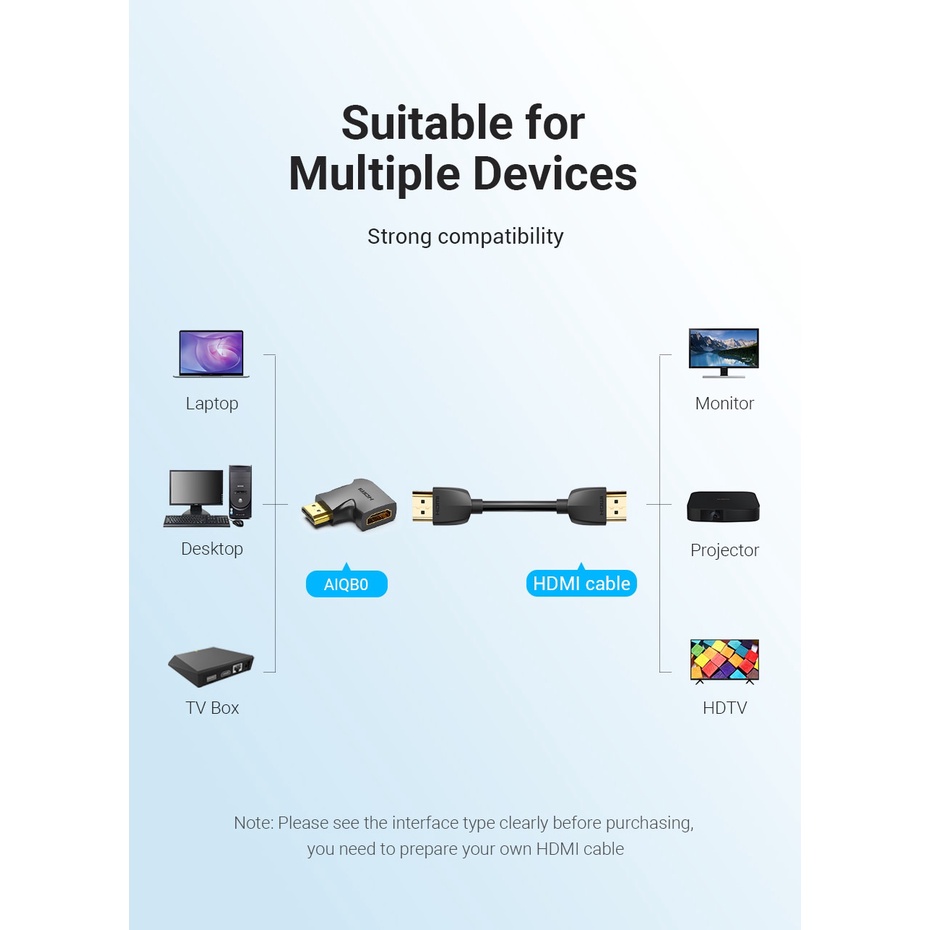 Vention HDTV Adapter Right Angle 4K HDMI Extender 4K HDTV Male To ...